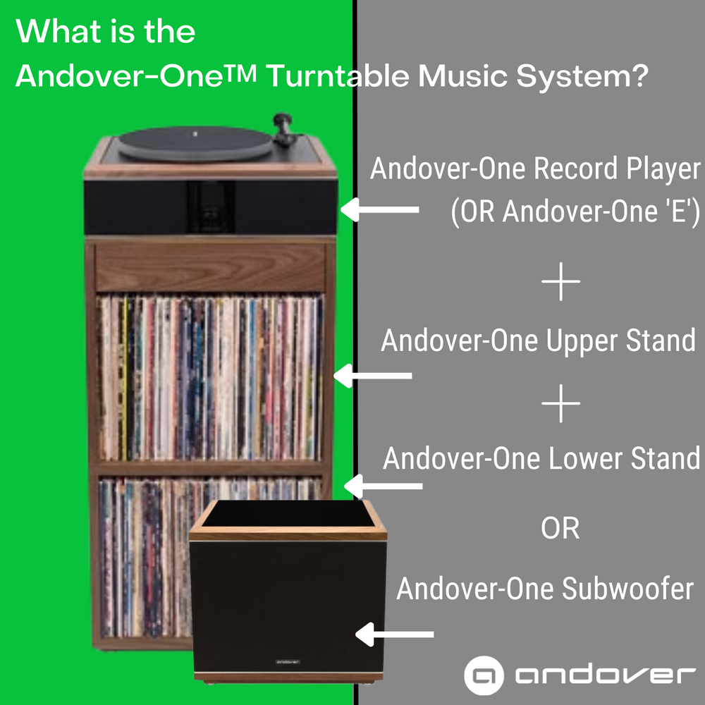 Andover-One Music System - Andover Audio